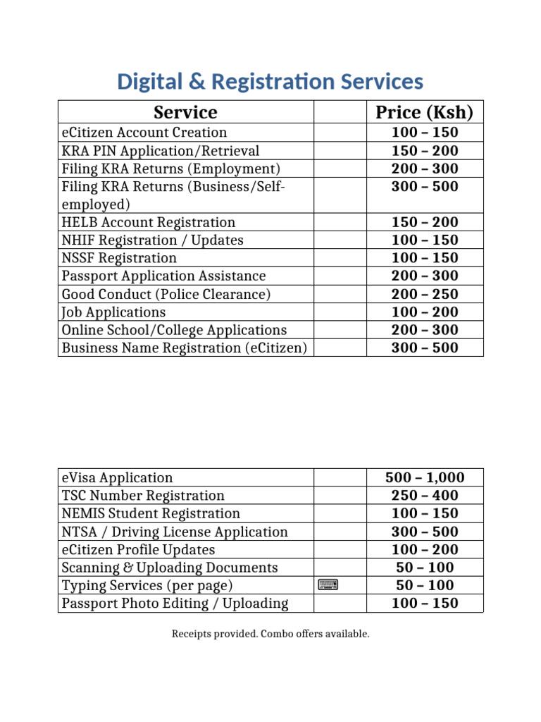 Cyber Cafe Services Landscape | PDF