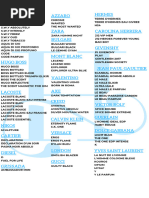 FM Group - Fragrance Equivalent List | PDF | Odor | Toiletry