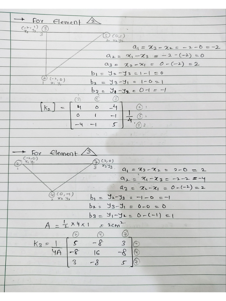 FEM Assignment 03 P-2 | PDF