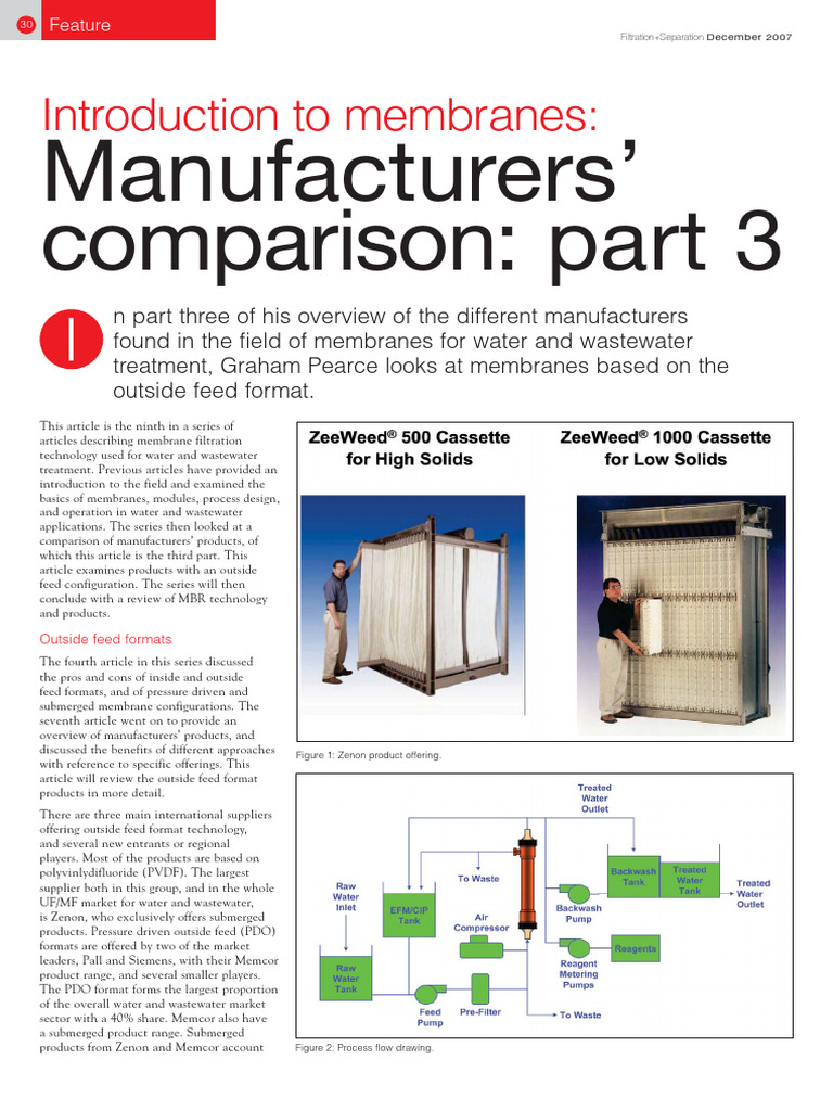 Membrane Supplier Performance Comparison | PDF | Membrane | Membrane ...