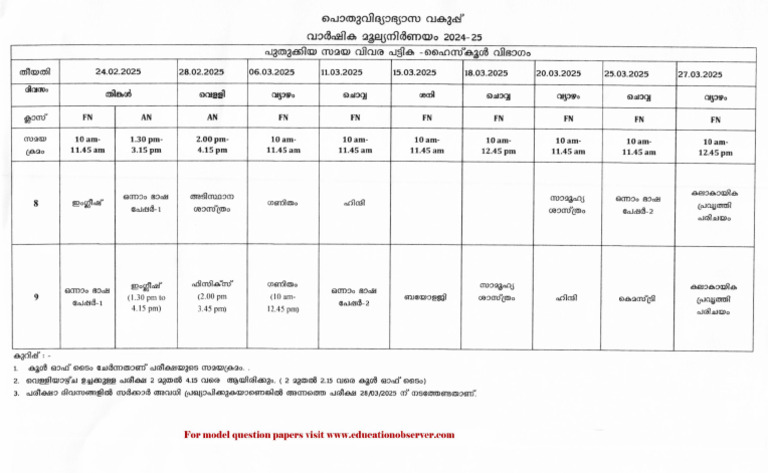 Revised Timetable Annual Exam 2024-25 - Highschool Classes 8-9 | PDF