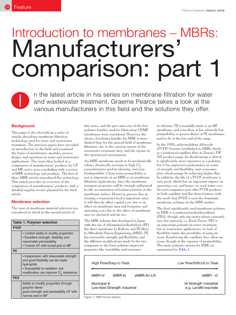 Introduction To Membranes - MBRs - Manufactures' Comparison - Part1 | PDF | Membrane | Materials