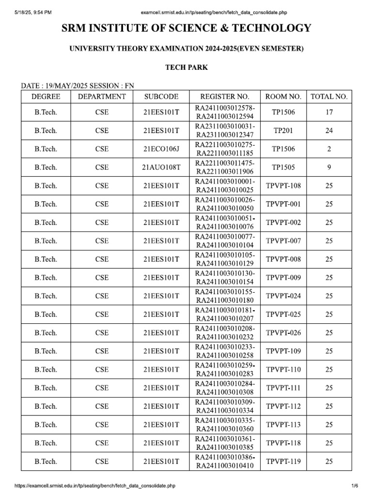 19-5-2025 - Seating FN | PDF