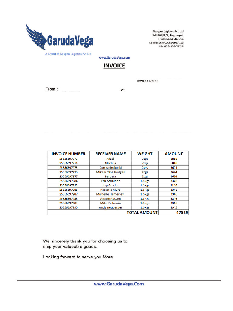 Latest Modified Invoice | PDF