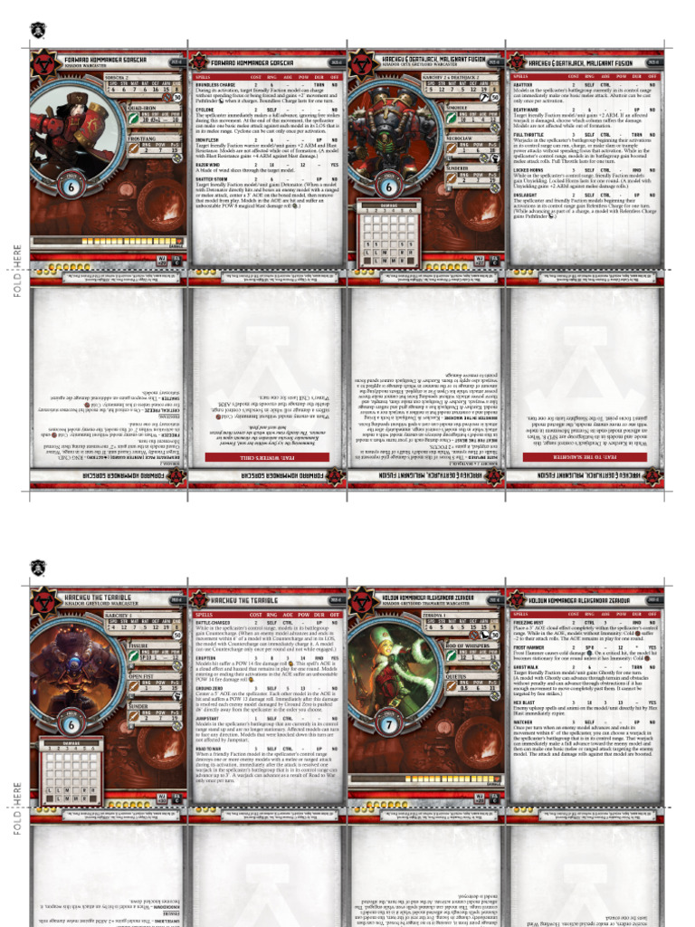 MkIII Khador Cards | PDF