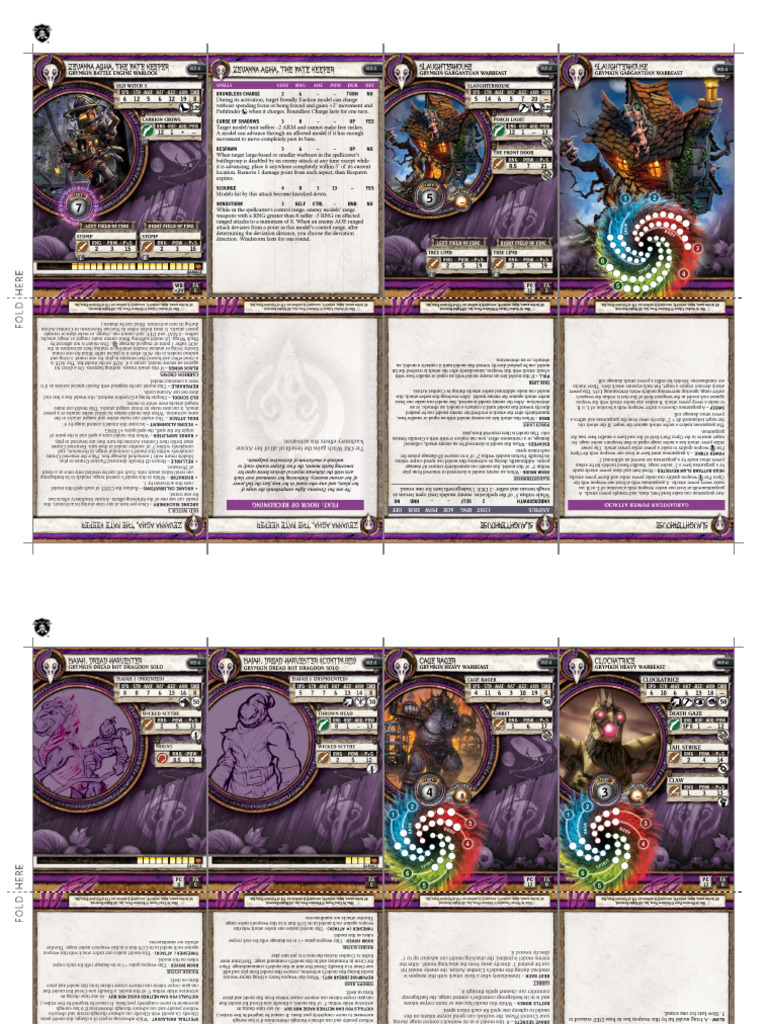 MkIII Grymkin Cards | PDF