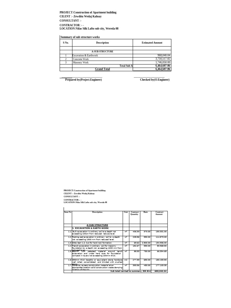 Zewditu Apartment Building | PDF | Concrete | Beam (Structure)