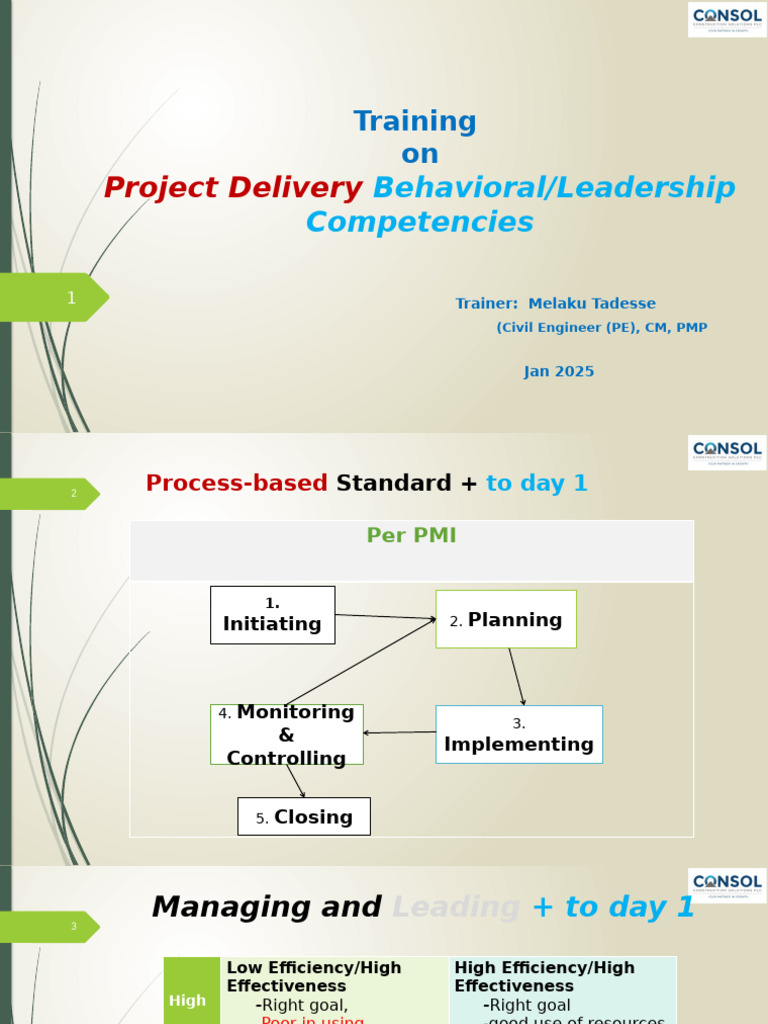Project Delivery Leadership Training | PDF | Leadership | Motivational