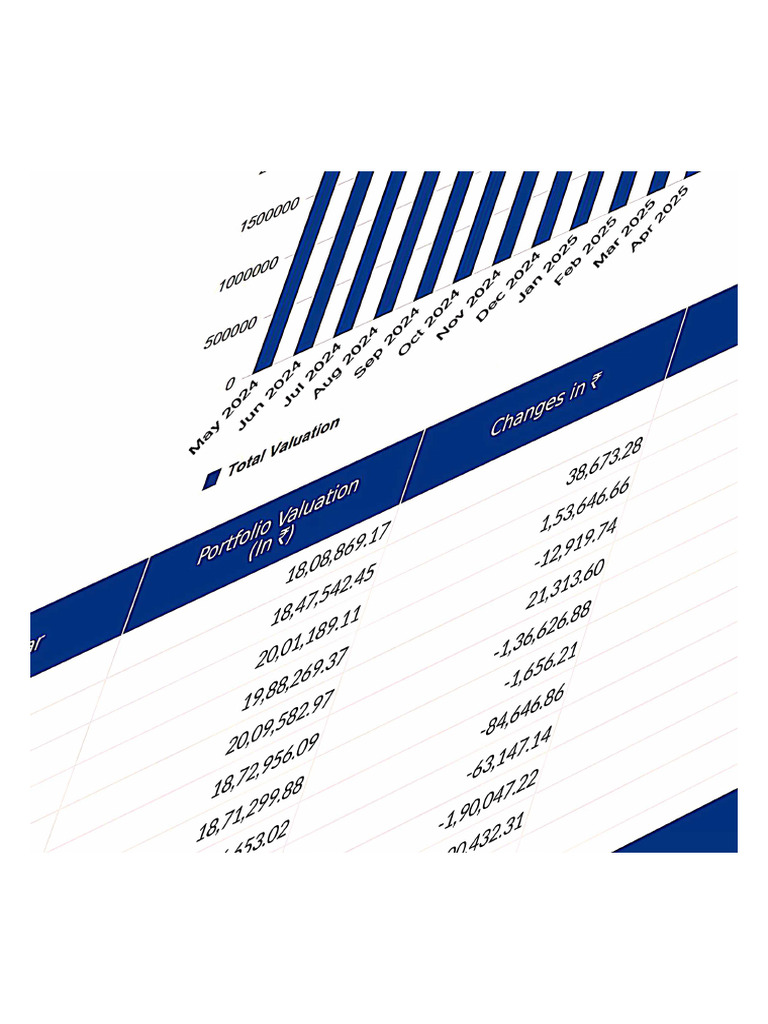 Apr2025 Aa39587806 TXN | PDF