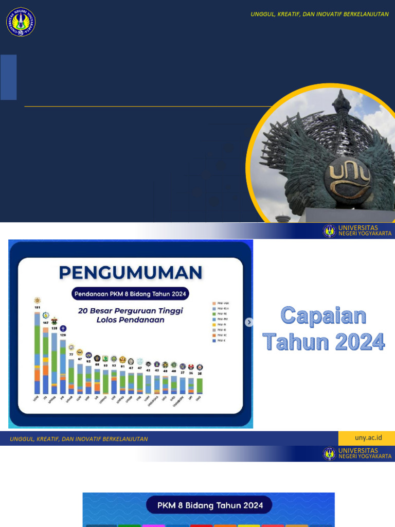 Bedah Panduan PKM 2025 | PDF