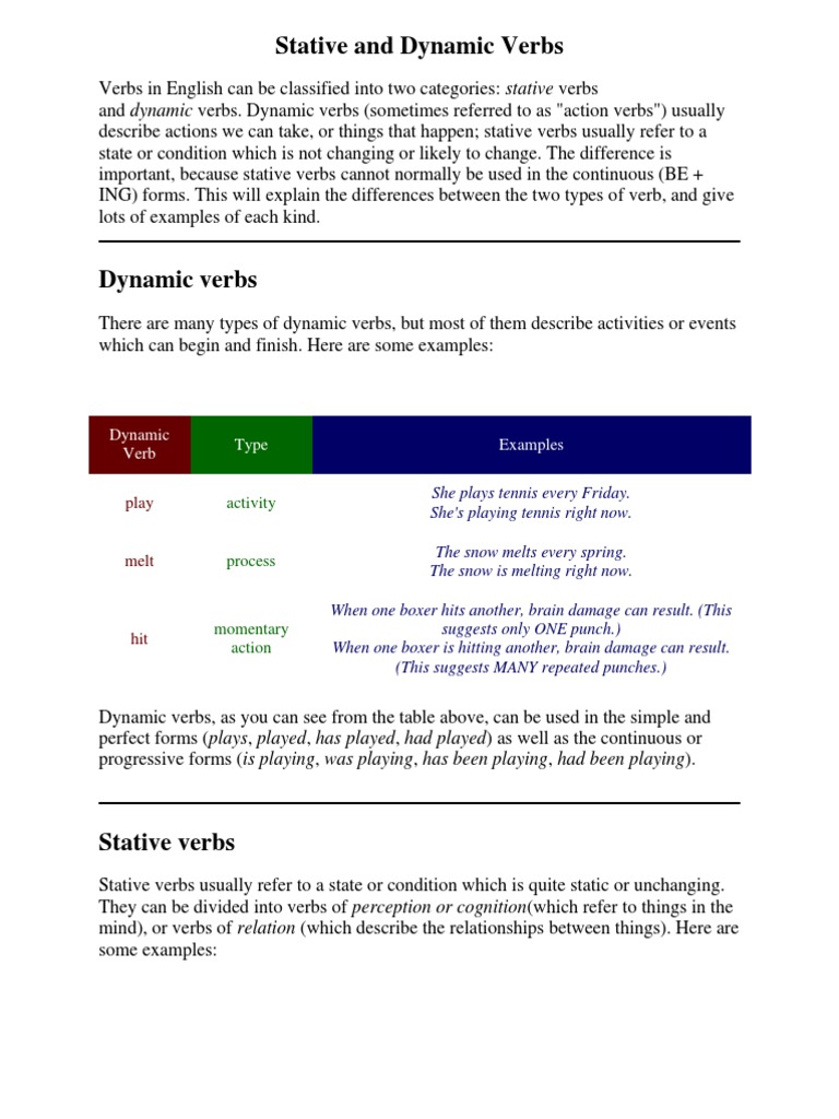 Stative and Dynamic Verbs | PDF | Language Mechanics | Semantic Units