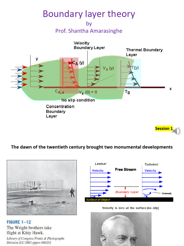 Boundary Layer Theory Ppt1 | PDF | Boundary Layer | Convection