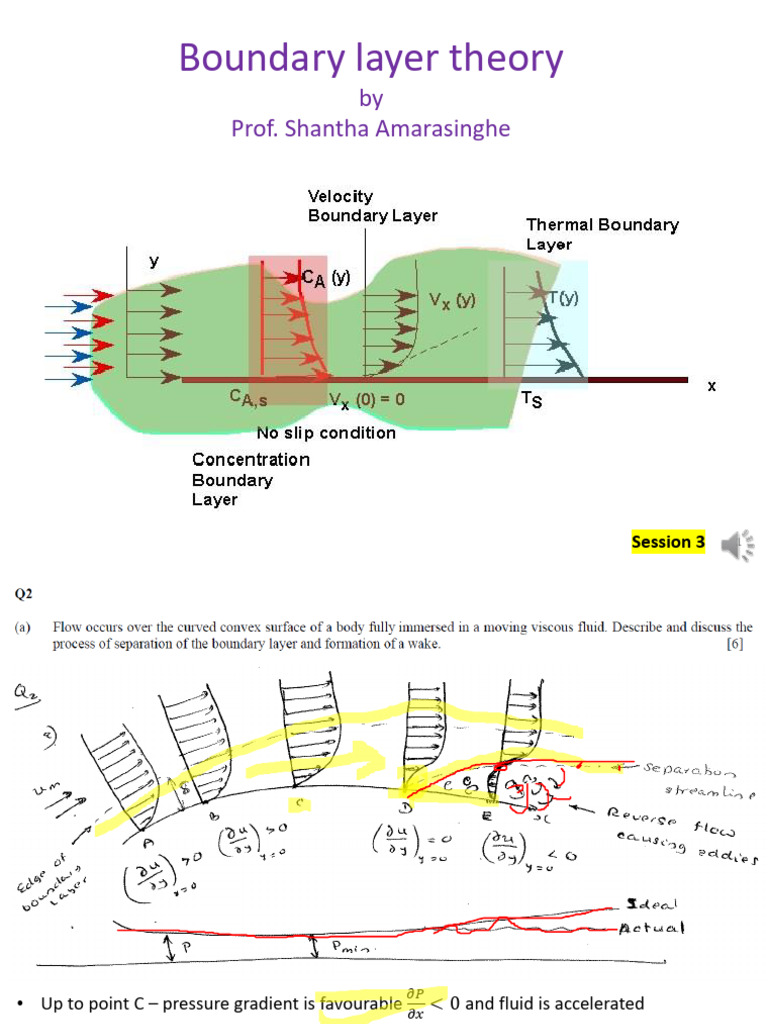 Boundary Layer Theory Ppt3 | PDF | Boundary Layer | Fluid Mechanics
