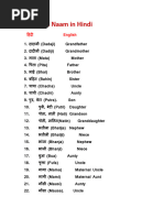 Family Relationship Names in Hindi | PDF | Father | Grandparent