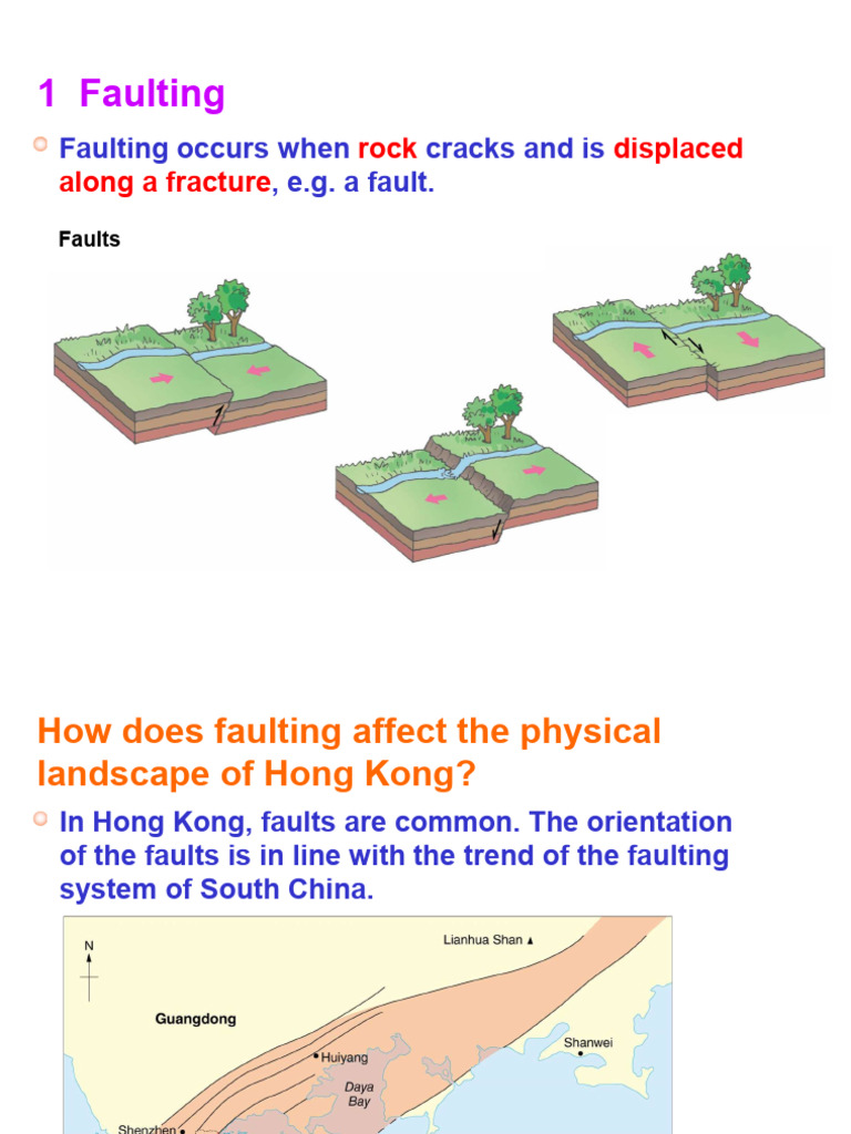 G6 Geography Faulting and Landscape of Hong Kong | PDF | Fault (Geology ...