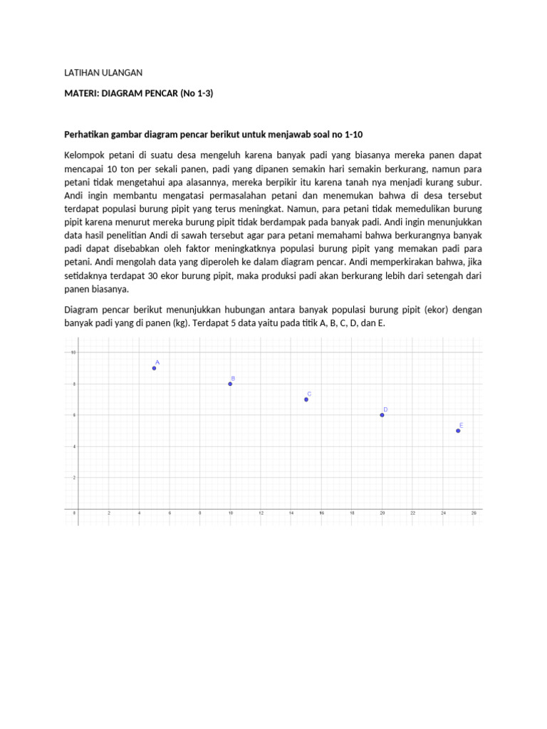 Latihan Ulangan (Uas) 11D | PDF