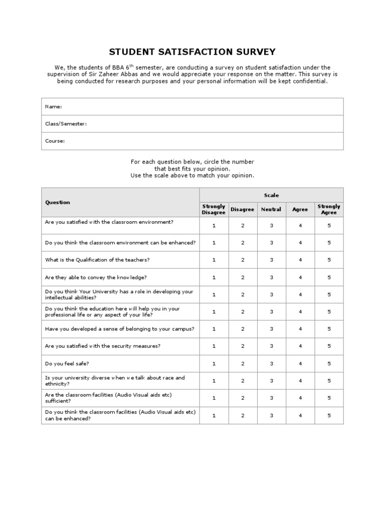 Student Satisfaction Survey | PDF | Classroom | Libraries