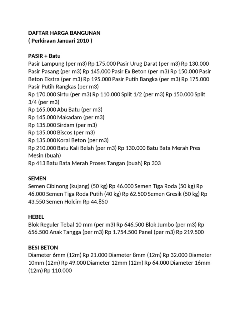 Harga Sirdam per M3 Januari 2010 | PDF