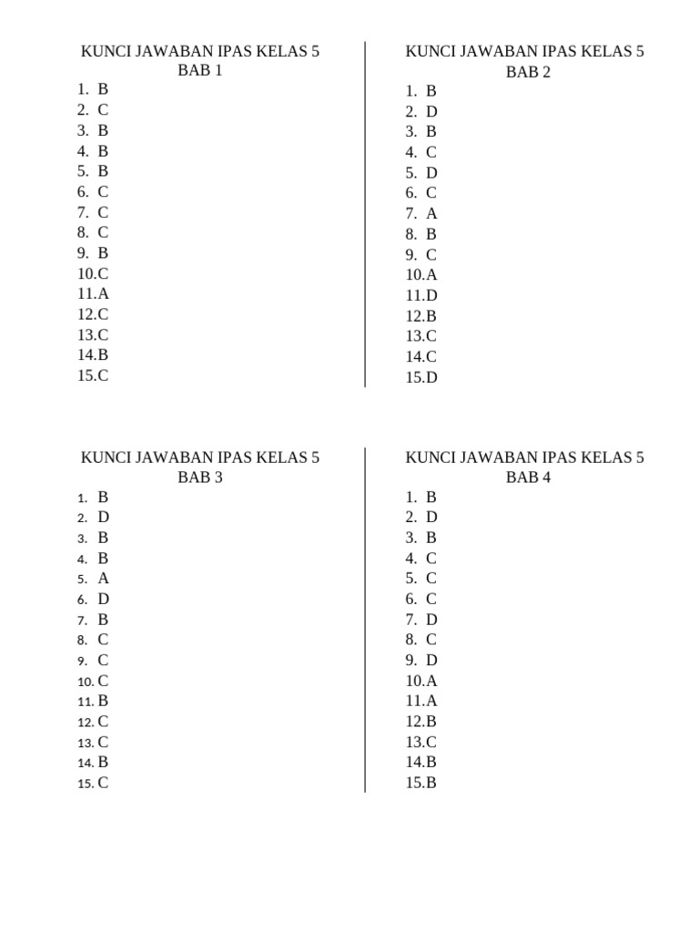 Kunci Jawaban IPAS Kelas 5 Lengkap | PDF