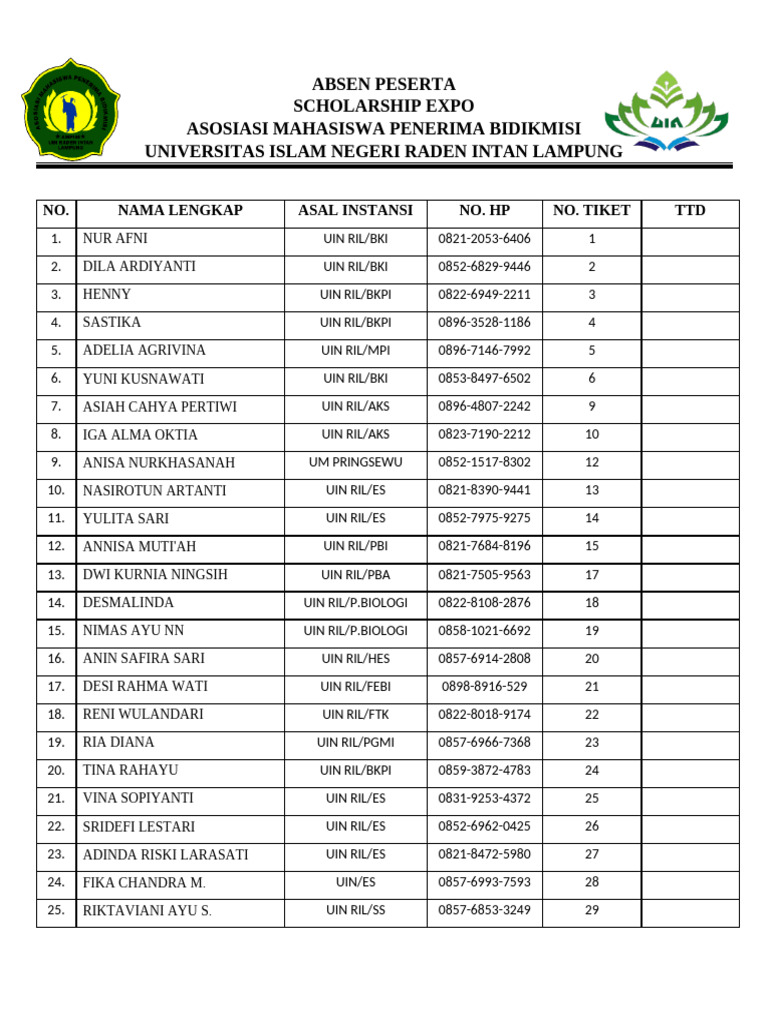 ABSEN PESERTA-FIX | PDF