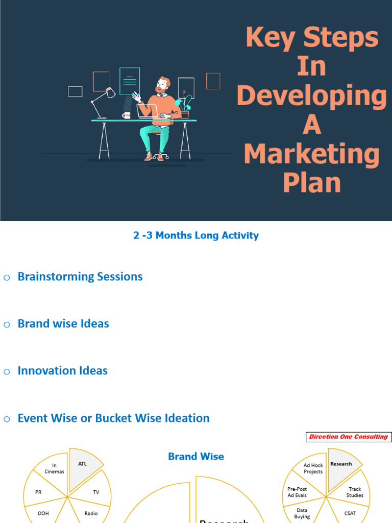 1148086-Key Steps in Developing A Marketing Plan S1 | PDF