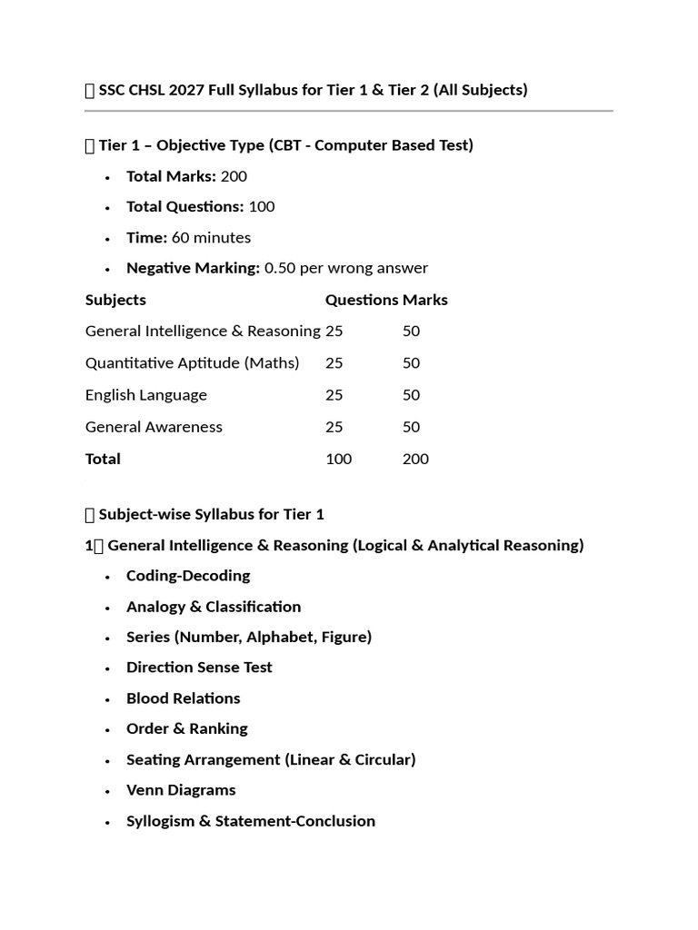 SSC CHSL 2027 Complete Syllabus Guide | PDF | Mathematics | Area