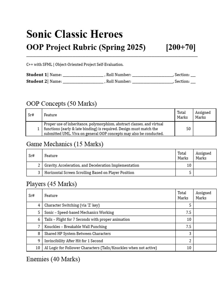 OOP Project Rubric_Self-Evaluation Sheet (4) | PDF | Object Oriented Programming | Computer ...
