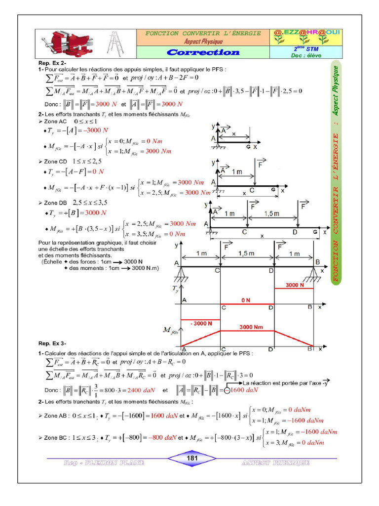 Flexion 4 Points - RDM | PDF