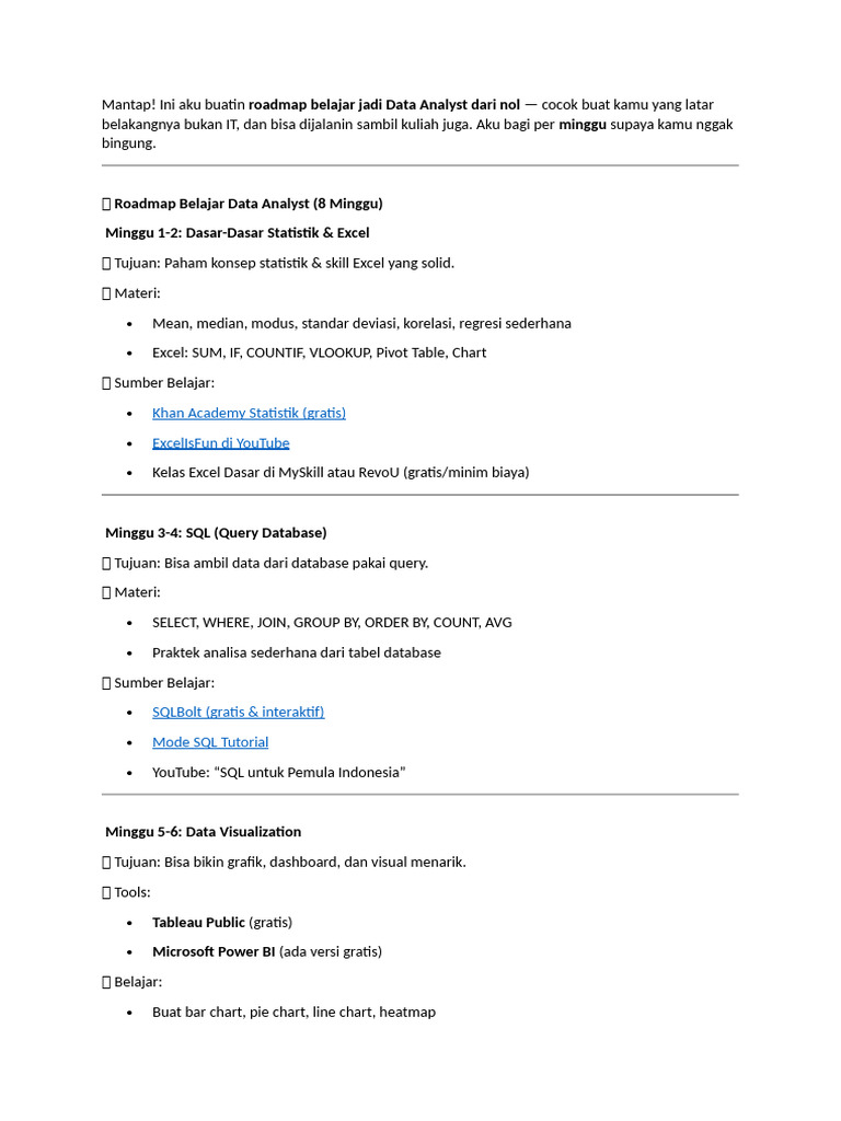 Roadmap Belajar Data Analyst | PDF
