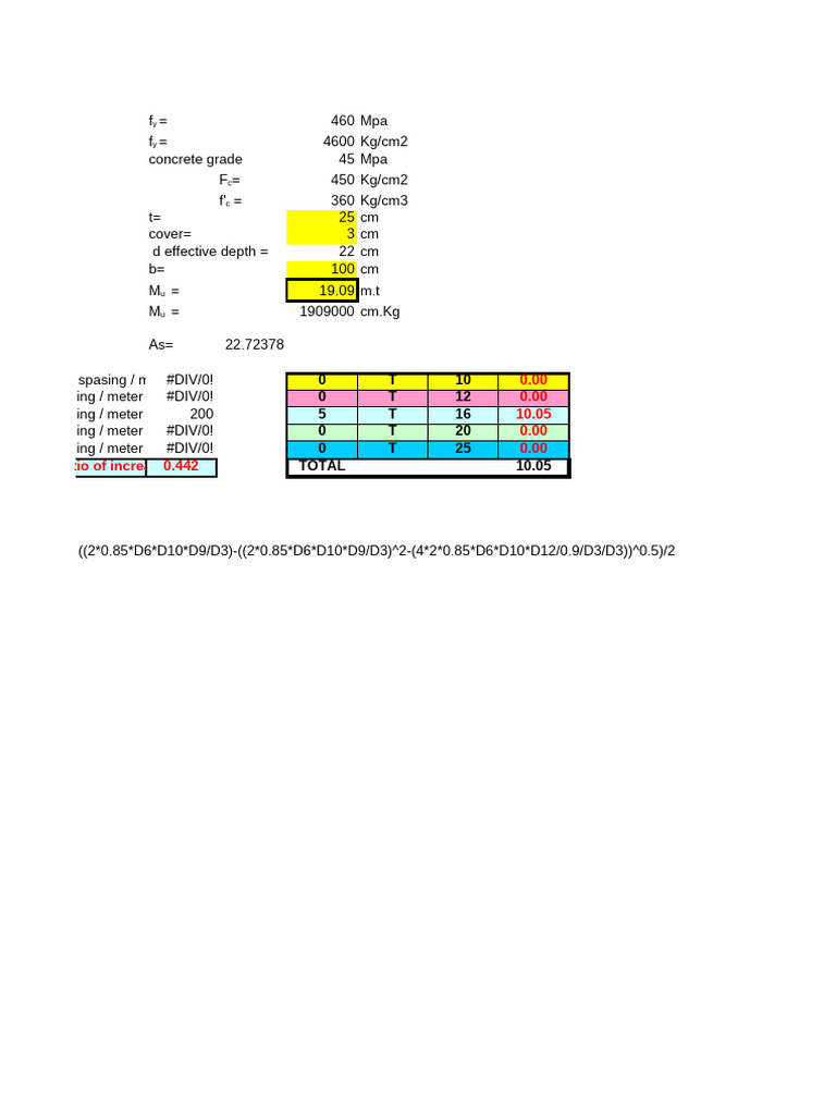 ACI Design for Flucture | PDF