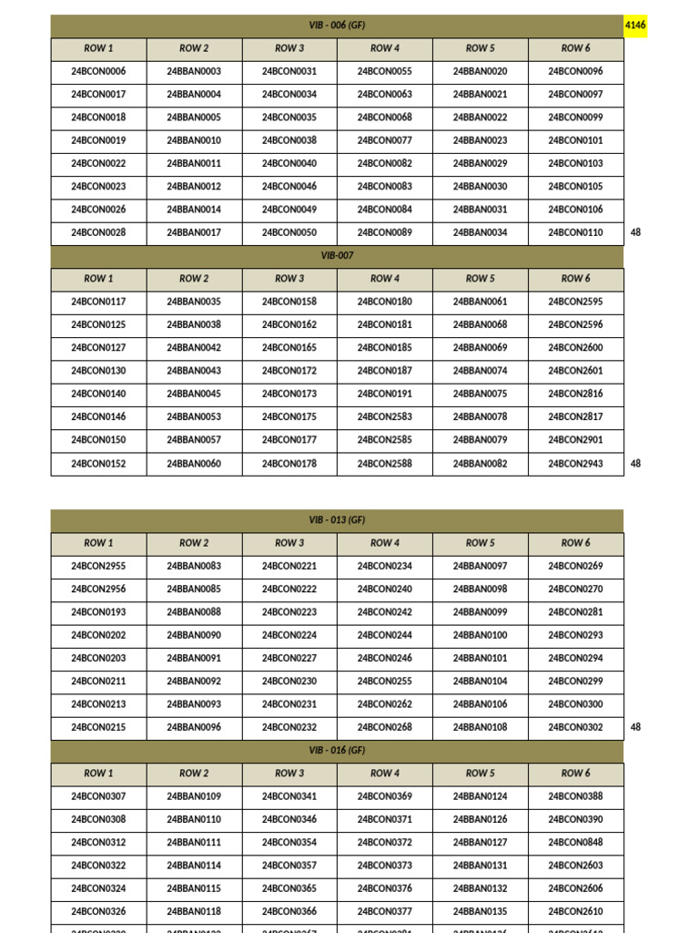 Seating Layout Plan for End Sem Exam-2025 | PDF