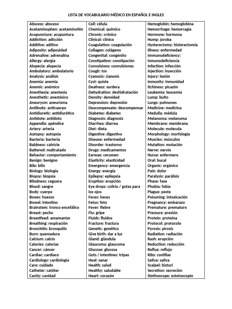 Vocabulario Medico Nivel A1 - B1 | PDF | Enfermedades y trastornos ...