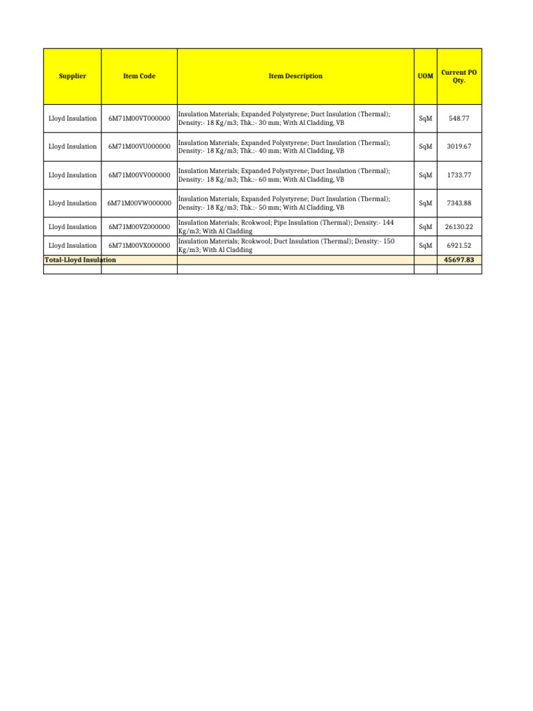 Book 1 | PDF | Thermal Insulation | Continuum Mechanics
