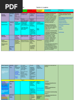 IB Spanish Ab Initio Oral Criteria | PDF | Communication | Grammar