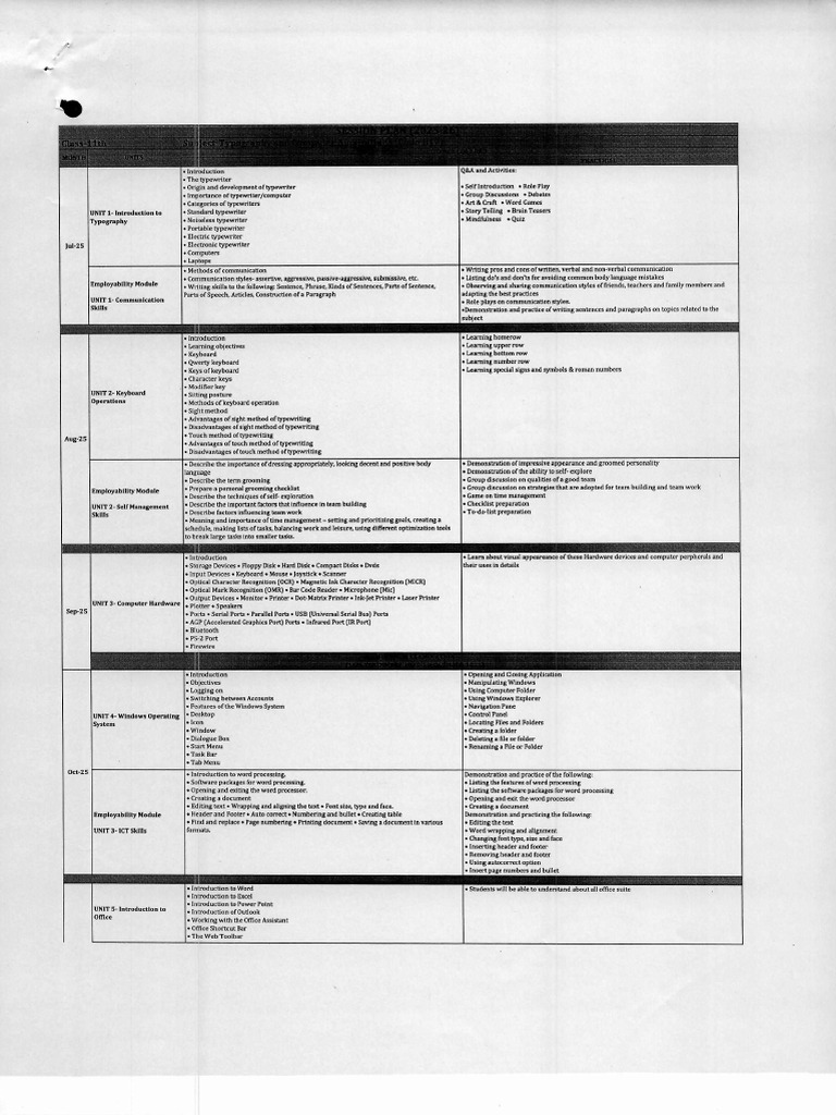 A (7.P (Accelerated Graphics Port) Ports - Infrared Port (IR Port ...