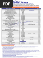 Star Powerz Digital Loan Contacts | PDF | Business