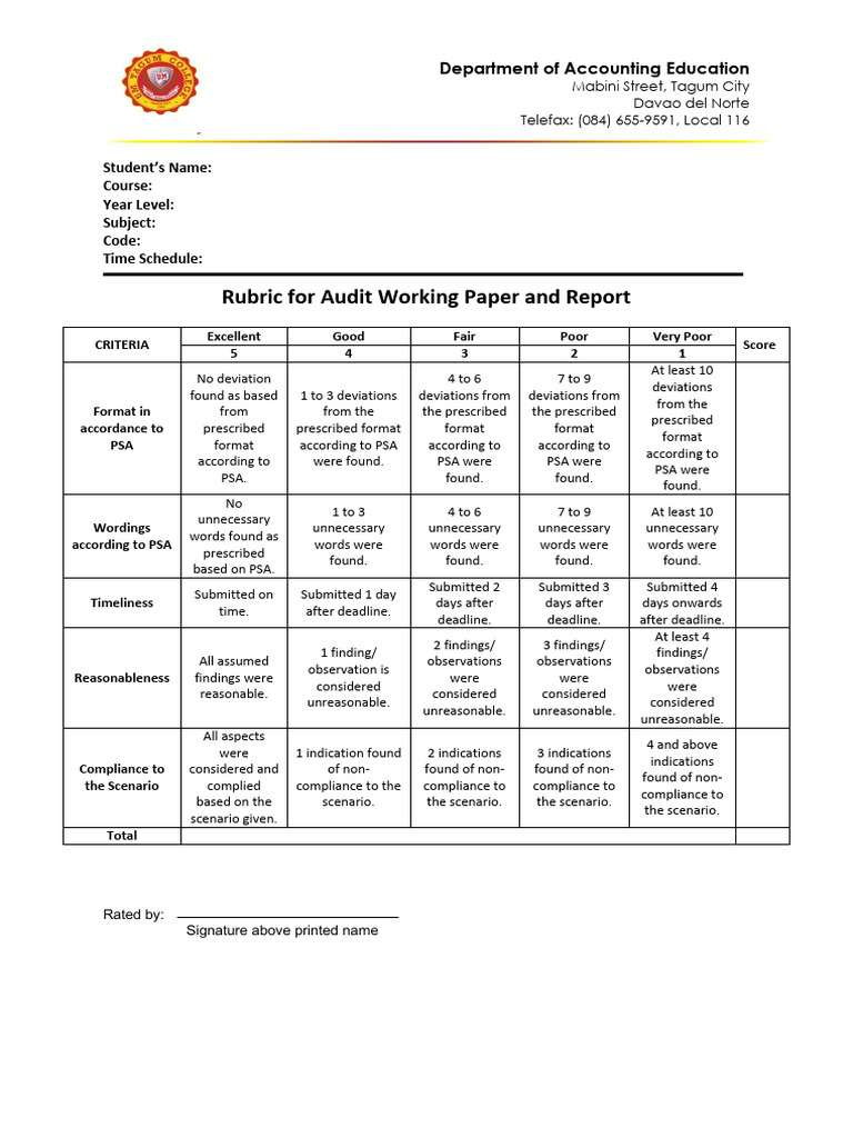 Edited Rubric Working Paper and Report | PDF | Accounting