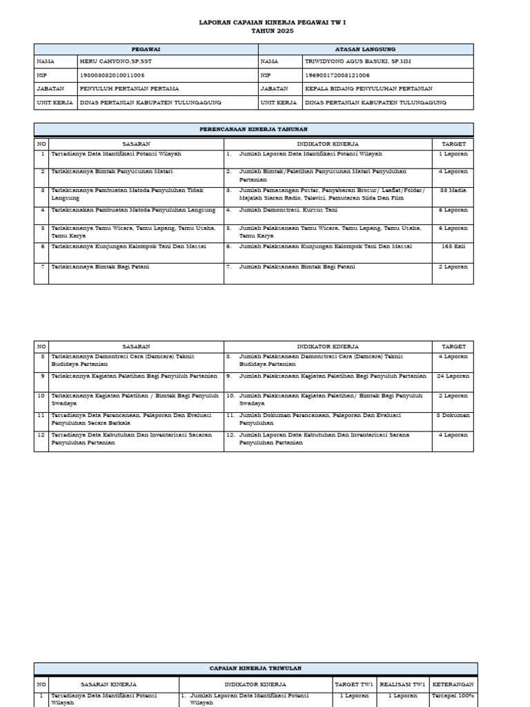 HERU CAHYONO - DIALOG CAPAIAN KINERJA TW I - 2025 - Compressed | PDF