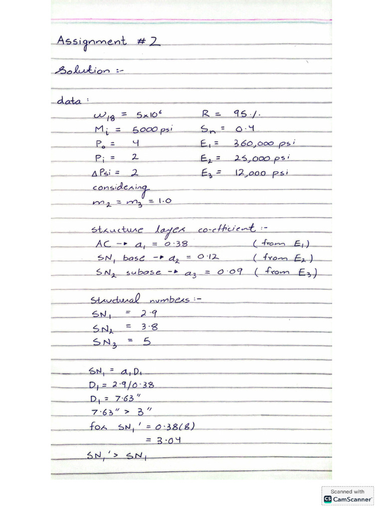 TN-2 assignment 2 | PDF