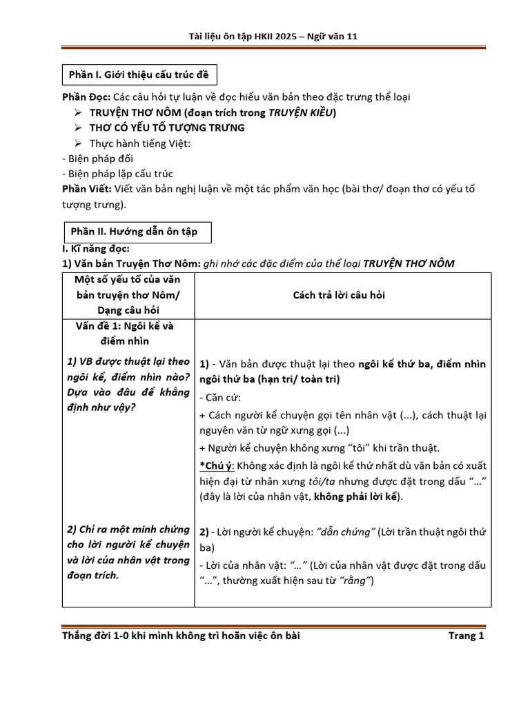 ON TAP HKII k11 2025 | PDF