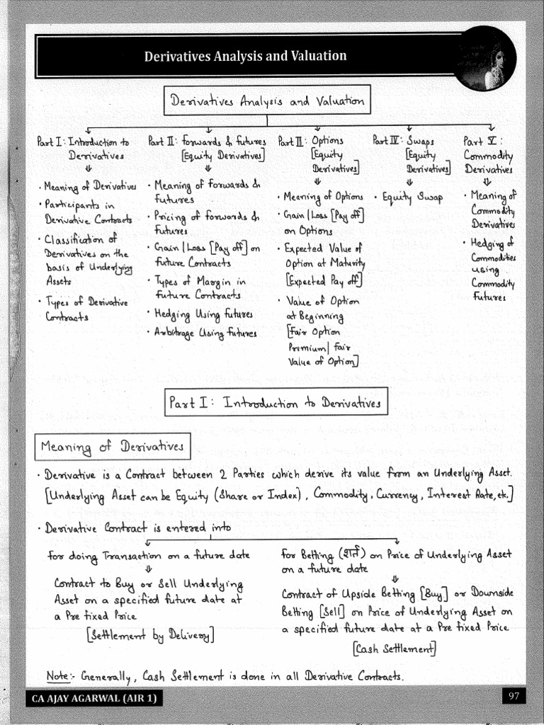 AFM Concept Ajay Agg May'25 | PDF