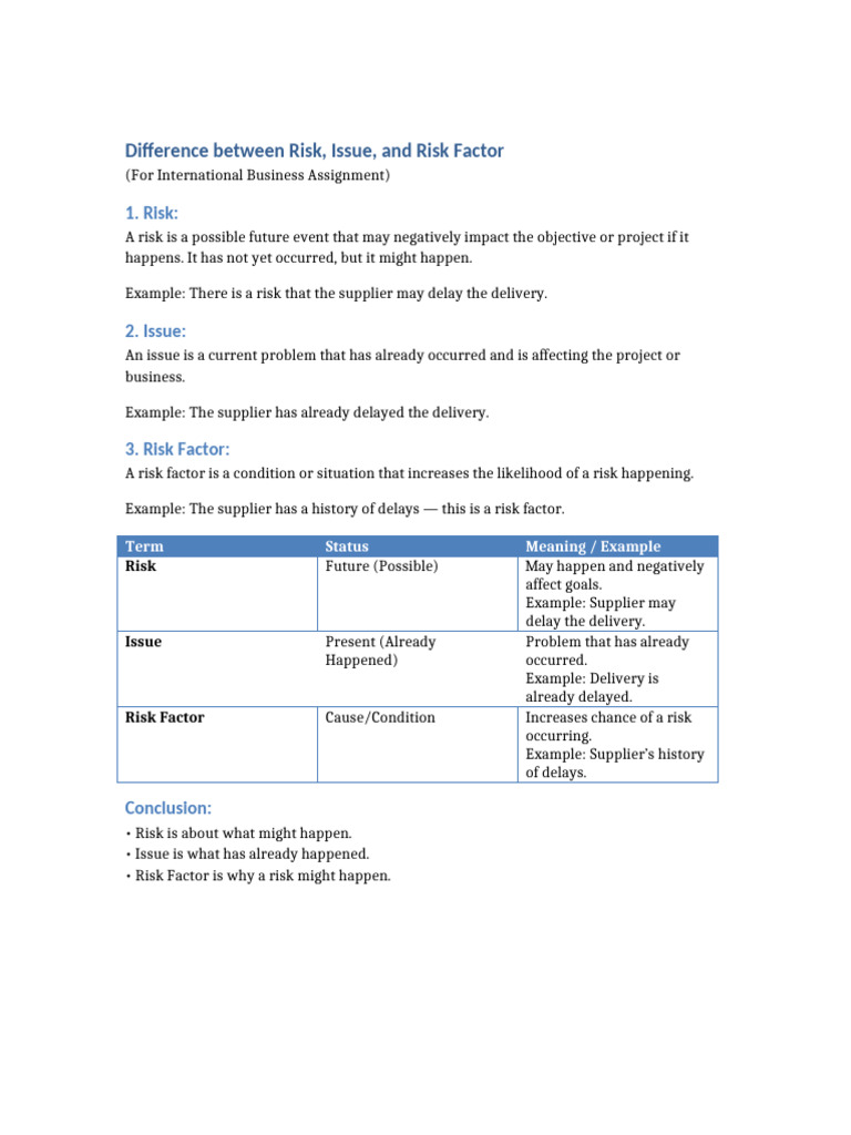 Difference Between Risk Issue RiskFactor | PDF