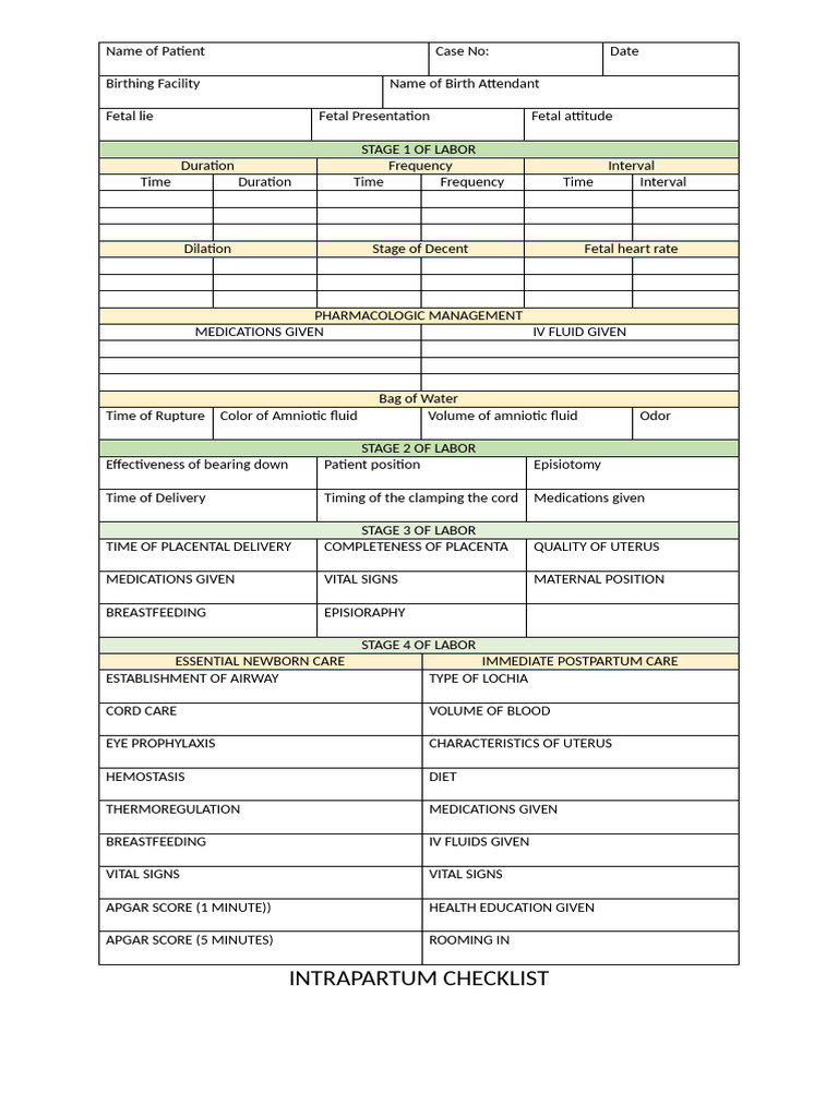 Intrapartum Checklist | PDF