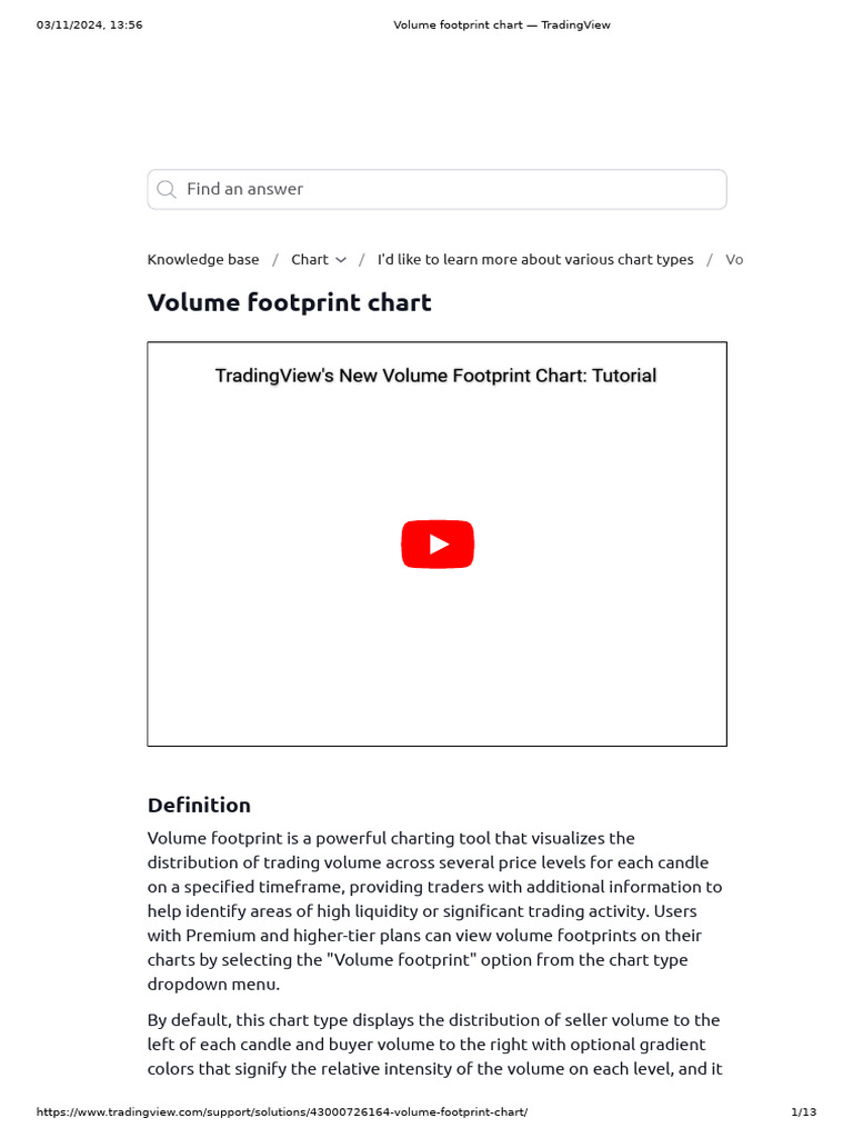 Volume Footprint Chart - TradingView | PDF | Auction | Option (Finance)