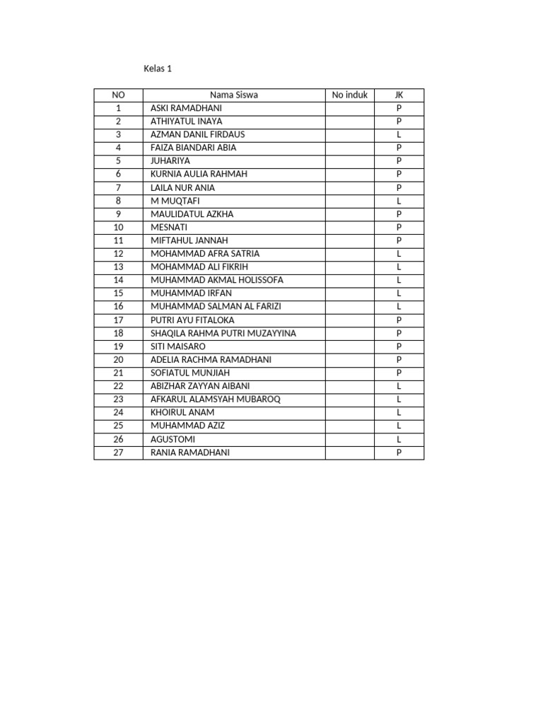 ABSEN 2024-2025 | PDF