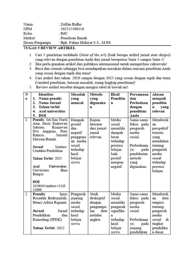 TUGAS 5 REVIEW ARTIKEL Zulfan Ridho | PDF