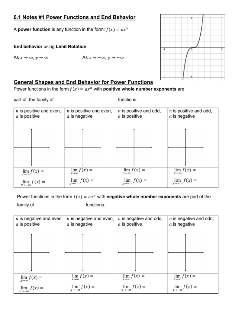 6.1 Notes #1 - Power Functions and End Behavior | PDF | Exponentiation ...