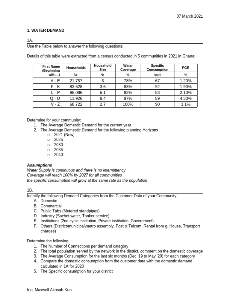 WDN Modelling Training - Case Examples-Water Demand | PDF | Hydrology | Environmental Engineering