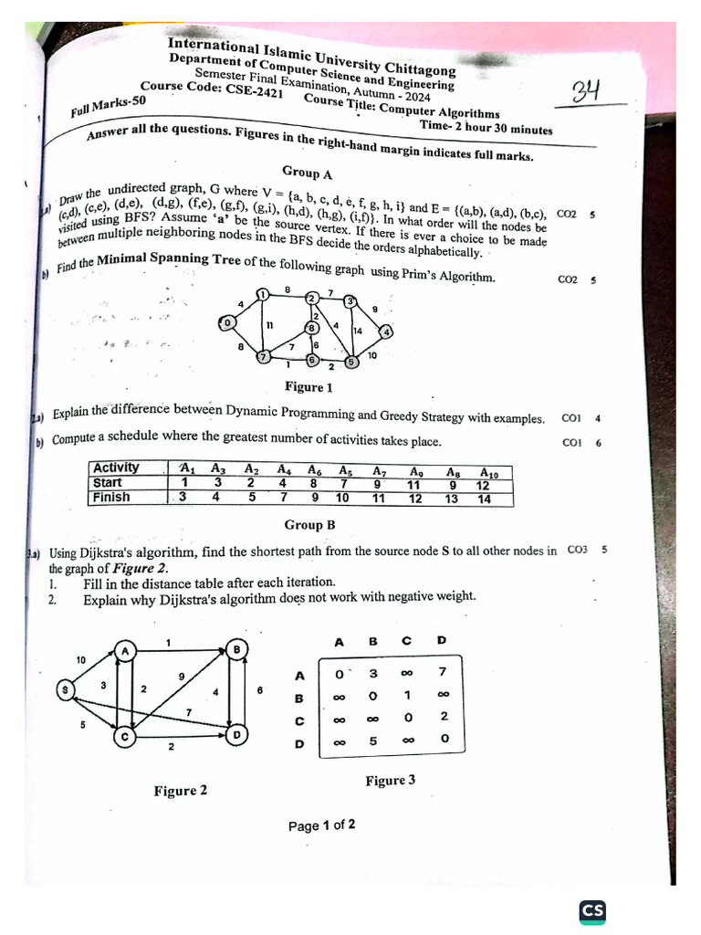 Algorithm Final Previous Ques | PDF