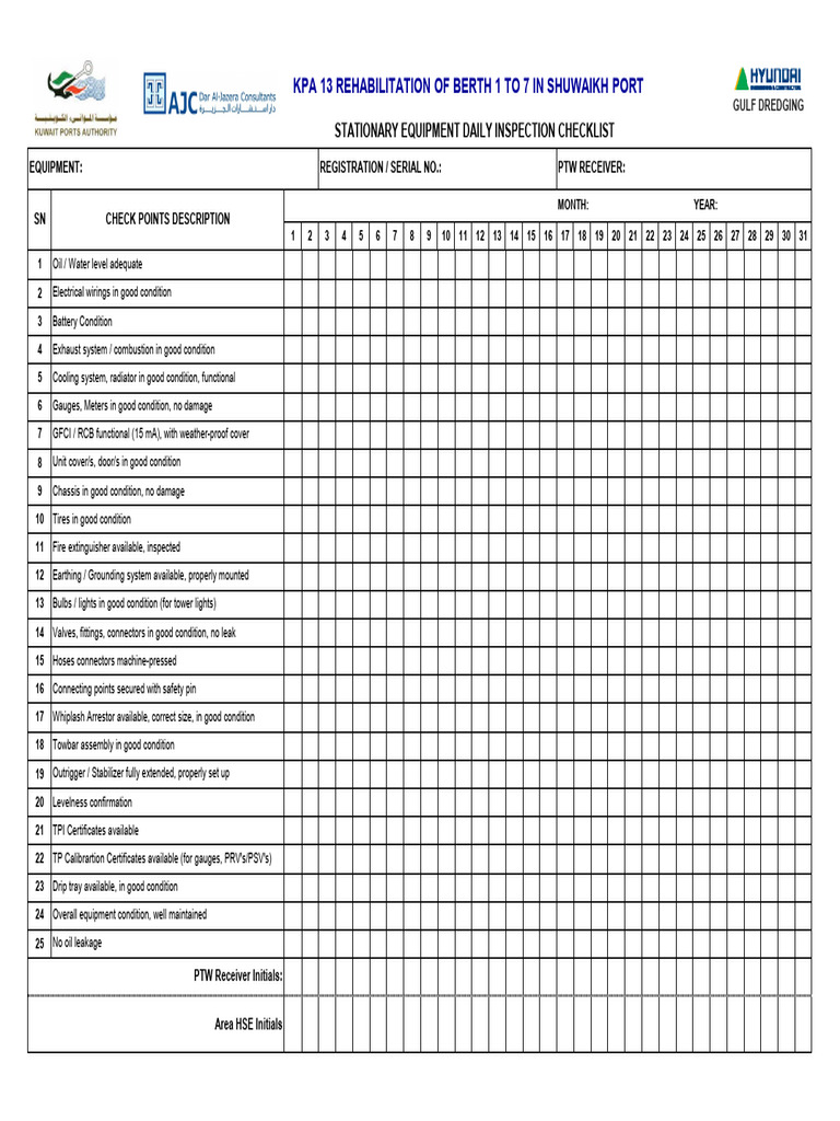 Stationary Eqpt Daily Inspection Checklist - Rev. 1 | PDF ...